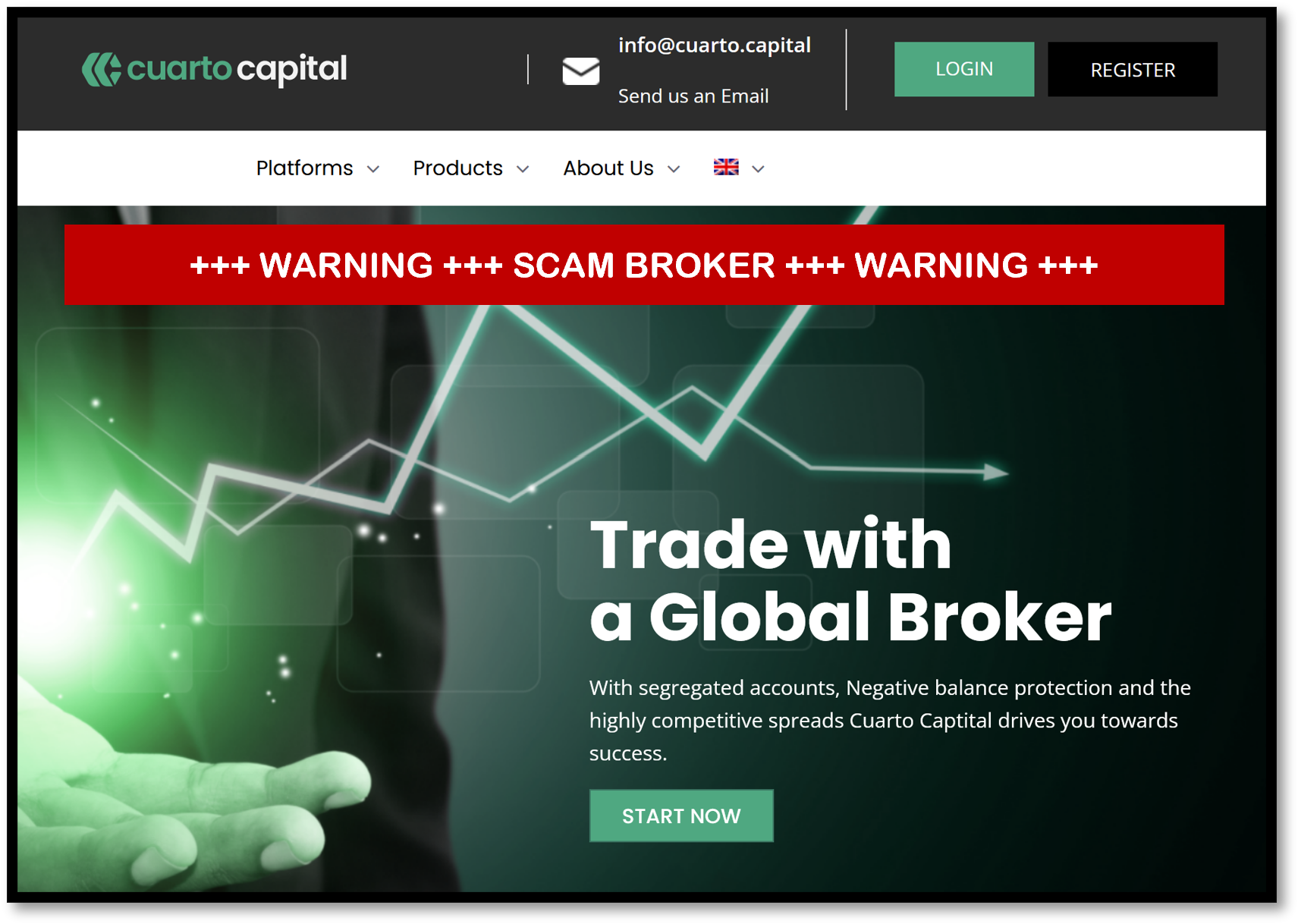Urgent Warning Against Cuarto Capital Broker Scam And Nexus LLC ...